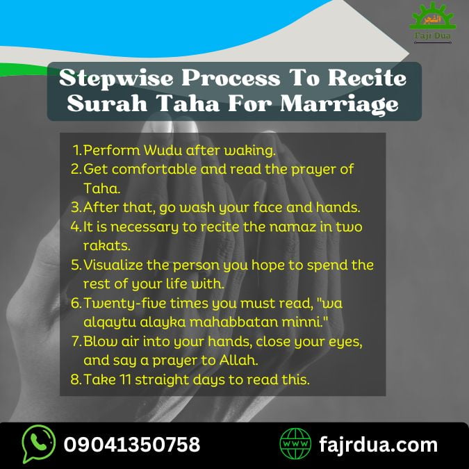 Best Surah For Marriage - Powerful Surahs To Get Married Soon